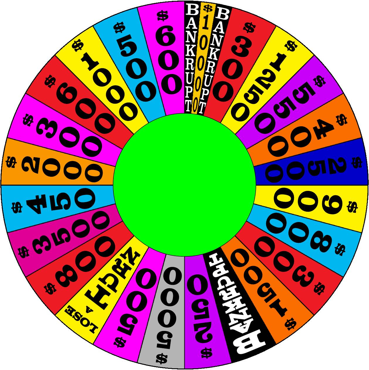 All Four Digit Values 2 By Germanname Fanart Central